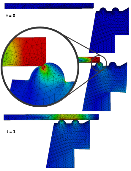 Nonlinear Analysis in SOLIDWORKS Simulation - Engineers Rule Nonlinear Analysis in SOLIDWORKS Simulation - Engineers Rule